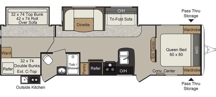 Hoosier RVThe Adventure in Glamping3220BH Floor Plan